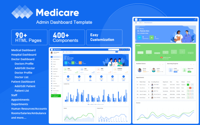 Medicare - Multipurpose Bootstrap 5 Medical Admin Template - Template Witch