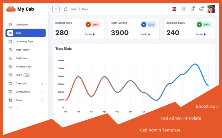 My Cab - Bootstrap 5 Admin Dashboard Template - Template Witch