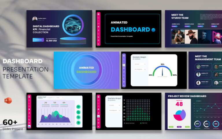 Animated Dashboard PowerPoint Presentation Template - Template Witch