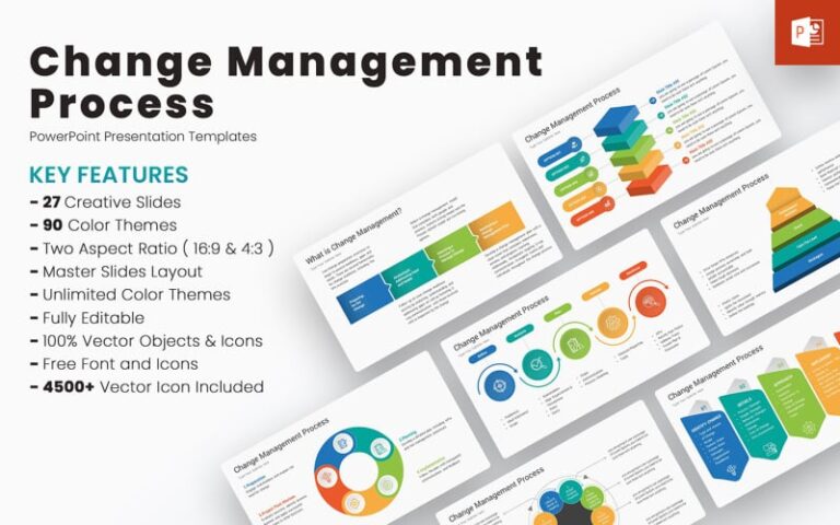 Change Management Process PowerPoint Templates - Template Witch