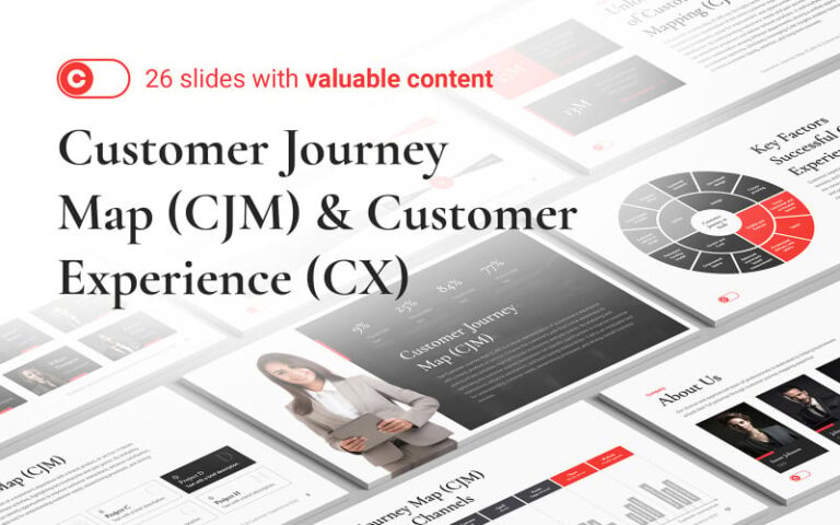 Customer Journey Map (CJM) for PowerPoint - Template Witch