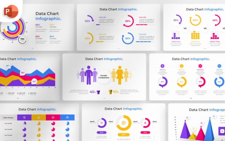 Data Chart PowerPoint Infographic Template - Template Witch