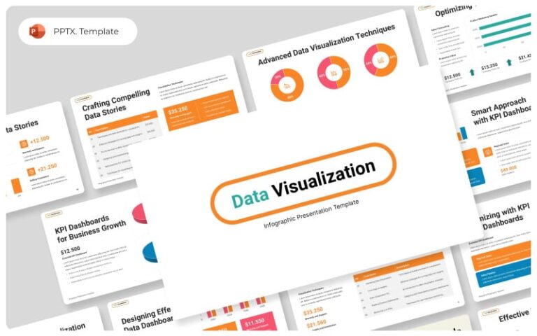 Data Visualization PowerPoint Presentation Template - Template Witch