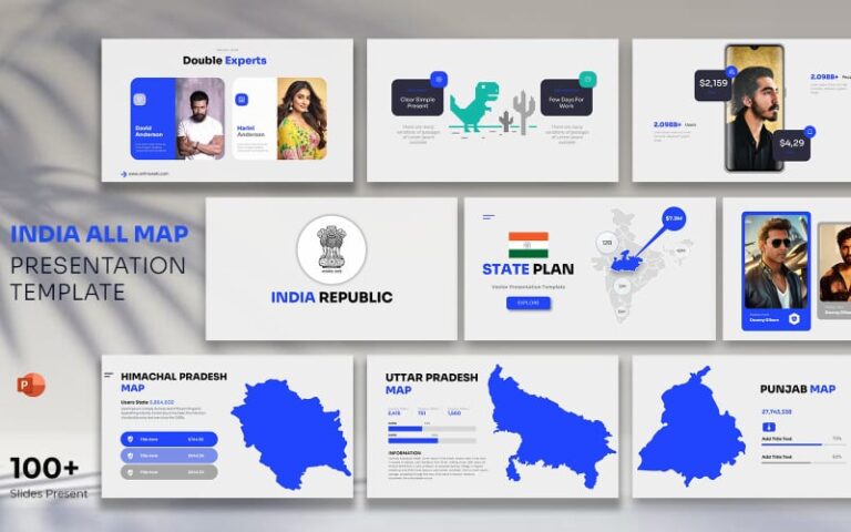 India All State Map PowerPoint Template - Template Witch