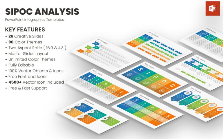 SIPOC Analysis PowerPoint Templates - Template Witch